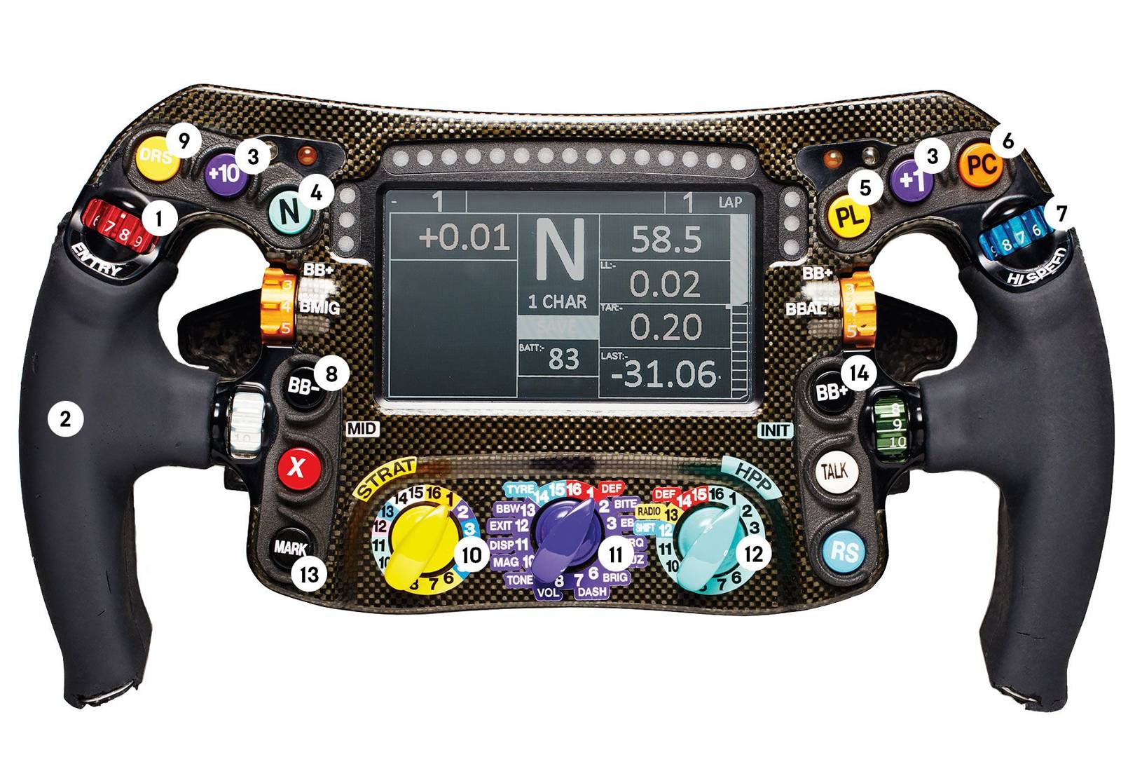 深入解析DRS的含义及其使用规则详解_小李之家